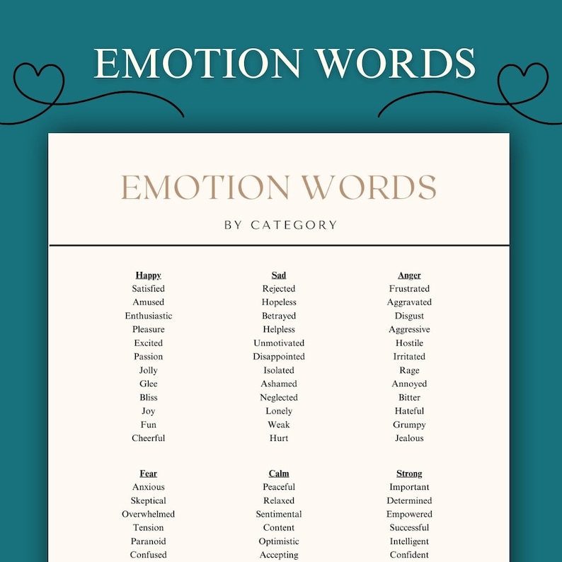 Emotion Words List: Therapy Worksheets for Mental Health (PDF & JPG) - Etsy