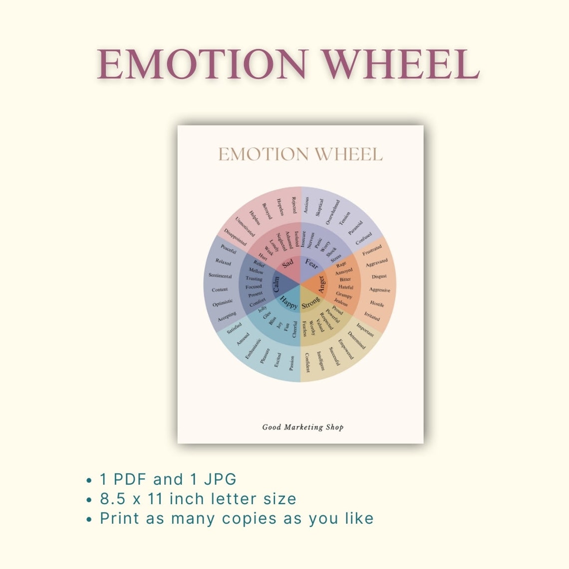 Therapy Emotion Wheel Printable: Self-care Tool (PDF) - Etsy