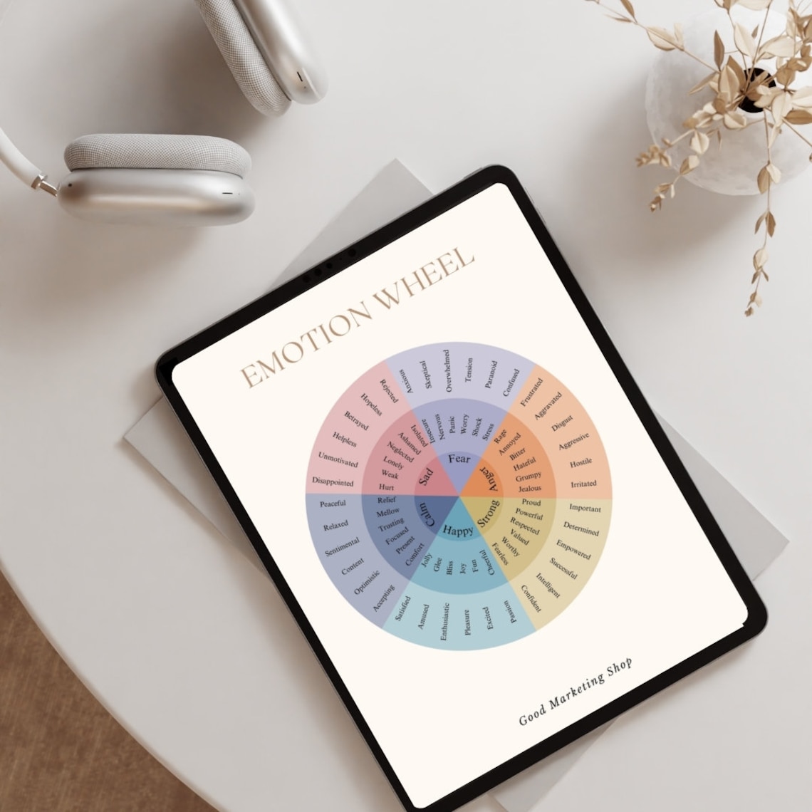 Therapy Emotion Wheel Printable: Self-care Tool (PDF) - Etsy