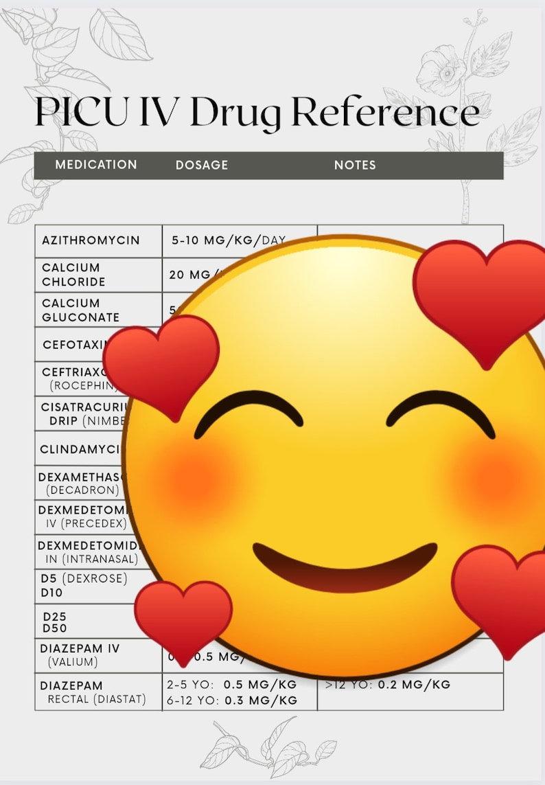 PICU Nurse IV Medication Reference. Great for PICU, Pediatrics and ...