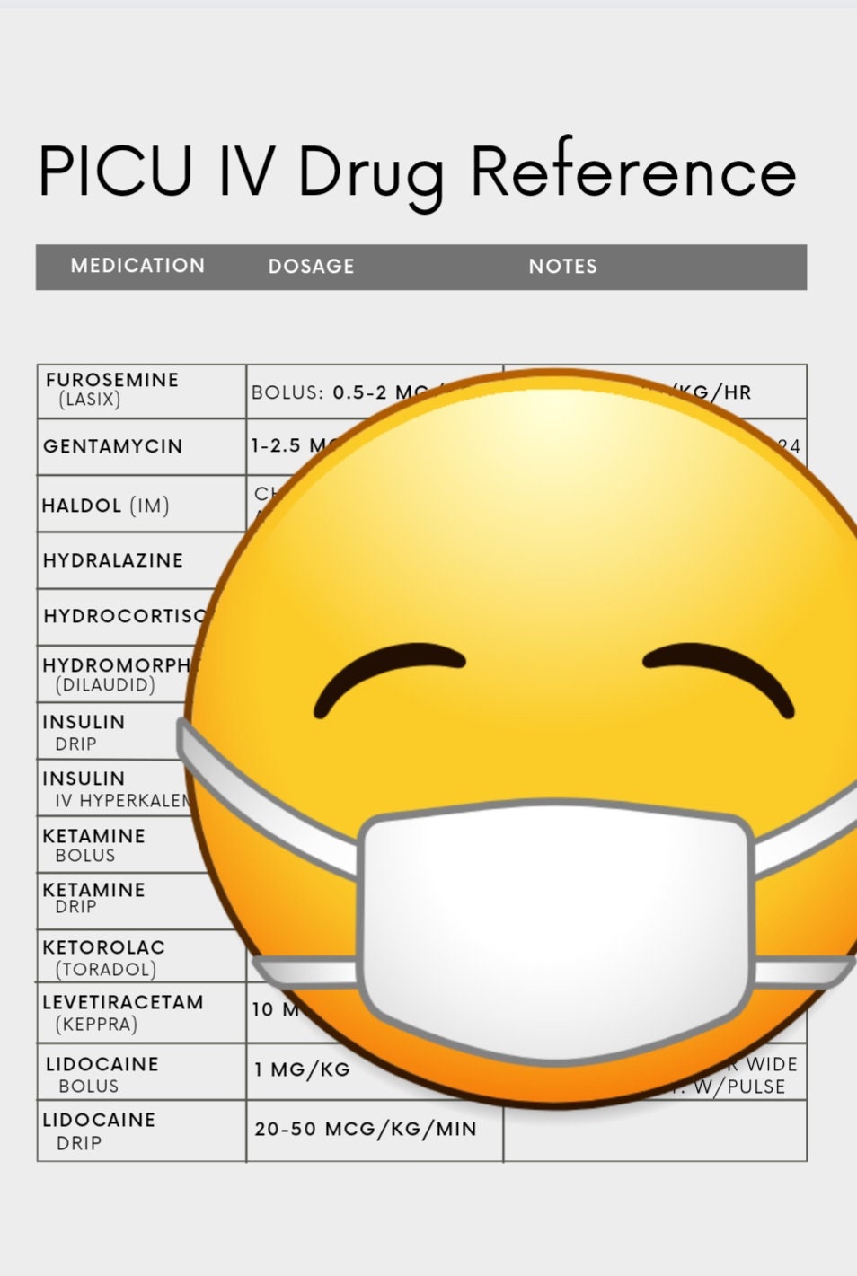 PICU Nurse IV Medication Resource. Great for PICU, Pediatrics, and ...