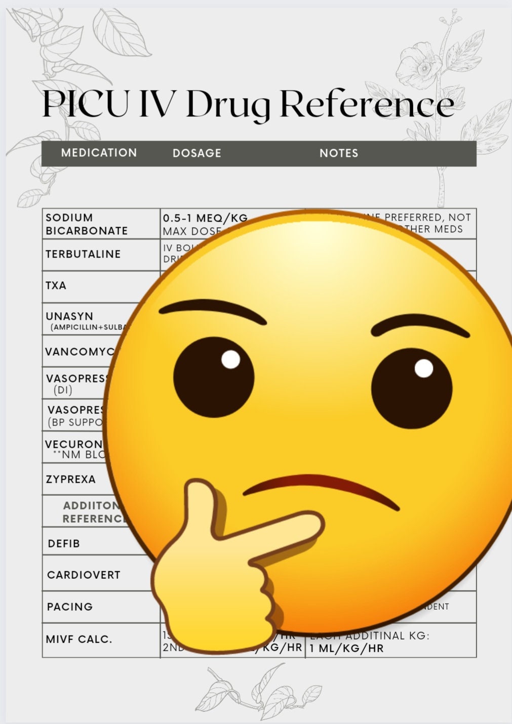 PICU Nurse IV Medication Reference. Great for PICU, Pediatrics and ...