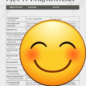 PICU Nurse IV Medication Reference. Great for PICU, Pediatrics and Pediatric Emergency Nurses ...
