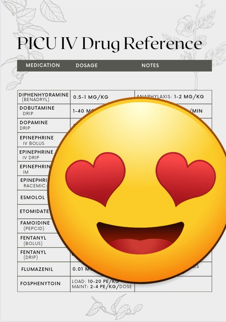 PICU Nurse IV Medication Reference. Great for PICU, Pediatrics and Pediatric Emergency Nurses ...