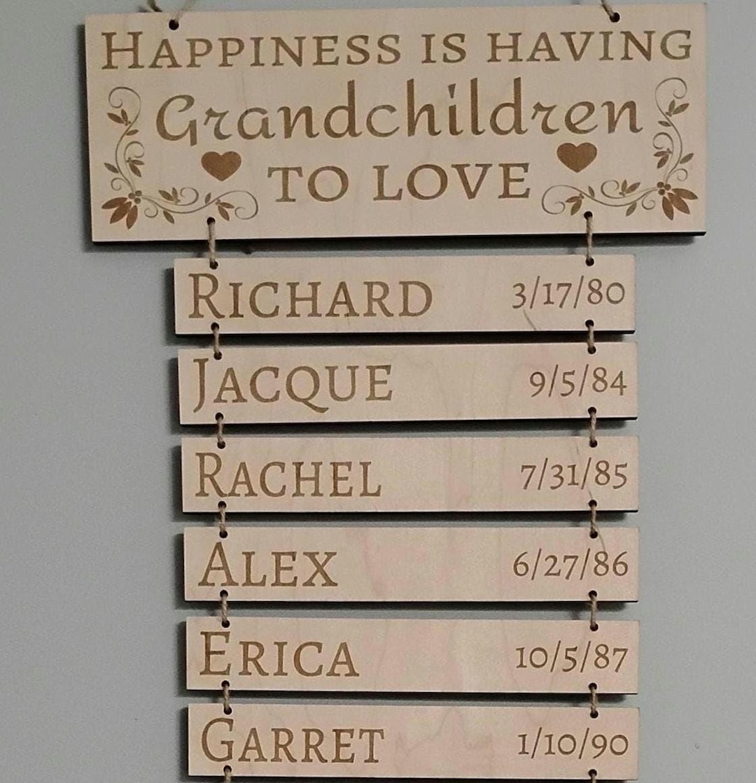Personalized Grandchildren Name Sign Custom Grandparents Birthday Gift ...