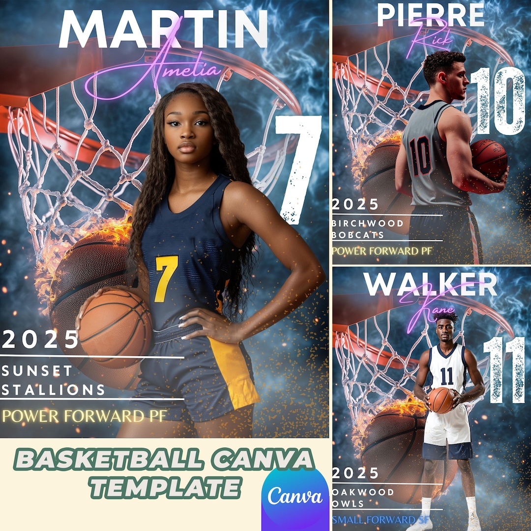 Flaming Dunk Basketball Canva Template | Custom Senior Poster ...