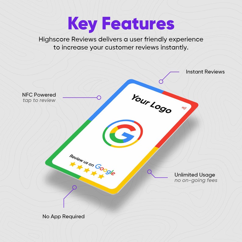 Google My Business NFC Review Card 4 Way Design Tap or QR Code Business ...