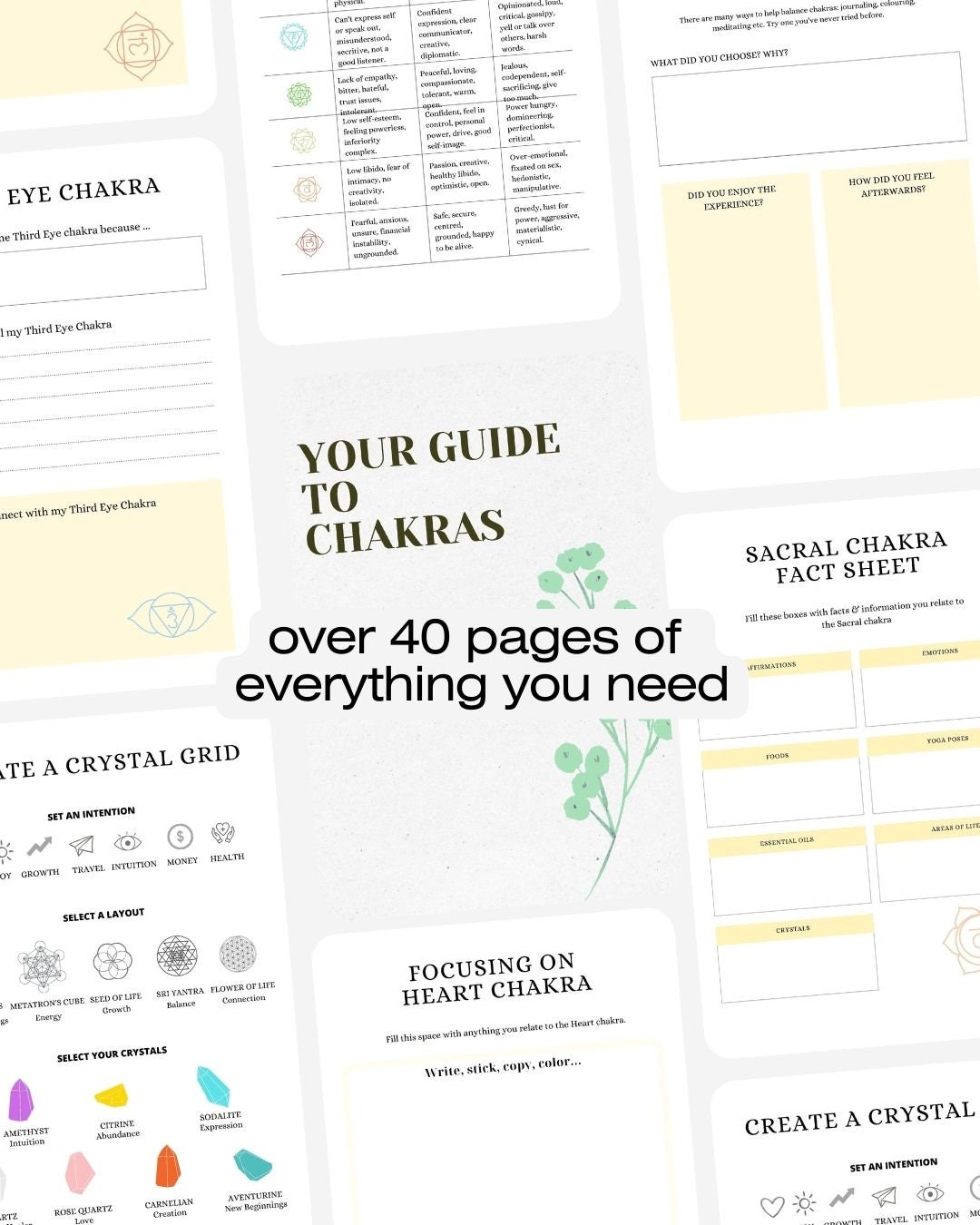 Your Guide to Chakras Printable A4 Spirituality Planner Manifesting ...