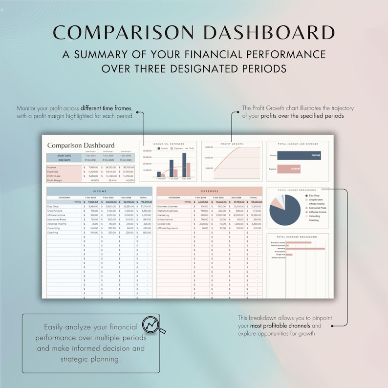 Ultimate Bookkeeping Spreadsheet Template Google Sheets Bookkeeping ...