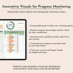 Habit Tracker Google Sheets Spreadsheet Template Daily Weekly Monthly ...