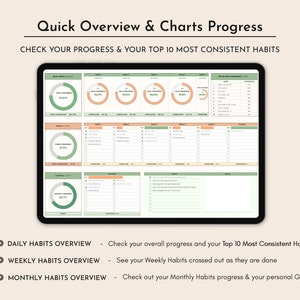 Habit Tracker Google Sheets Spreadsheet Template Daily Weekly Monthly ...