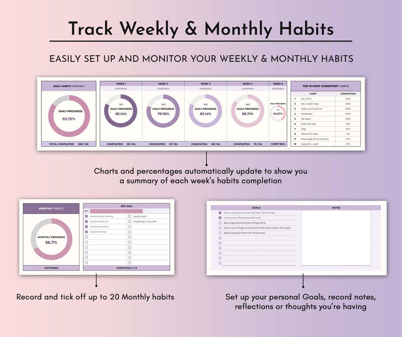 Purple Habit Tracker Spreadsheet: Daily, Weekly, Monthly (google Sheets ...