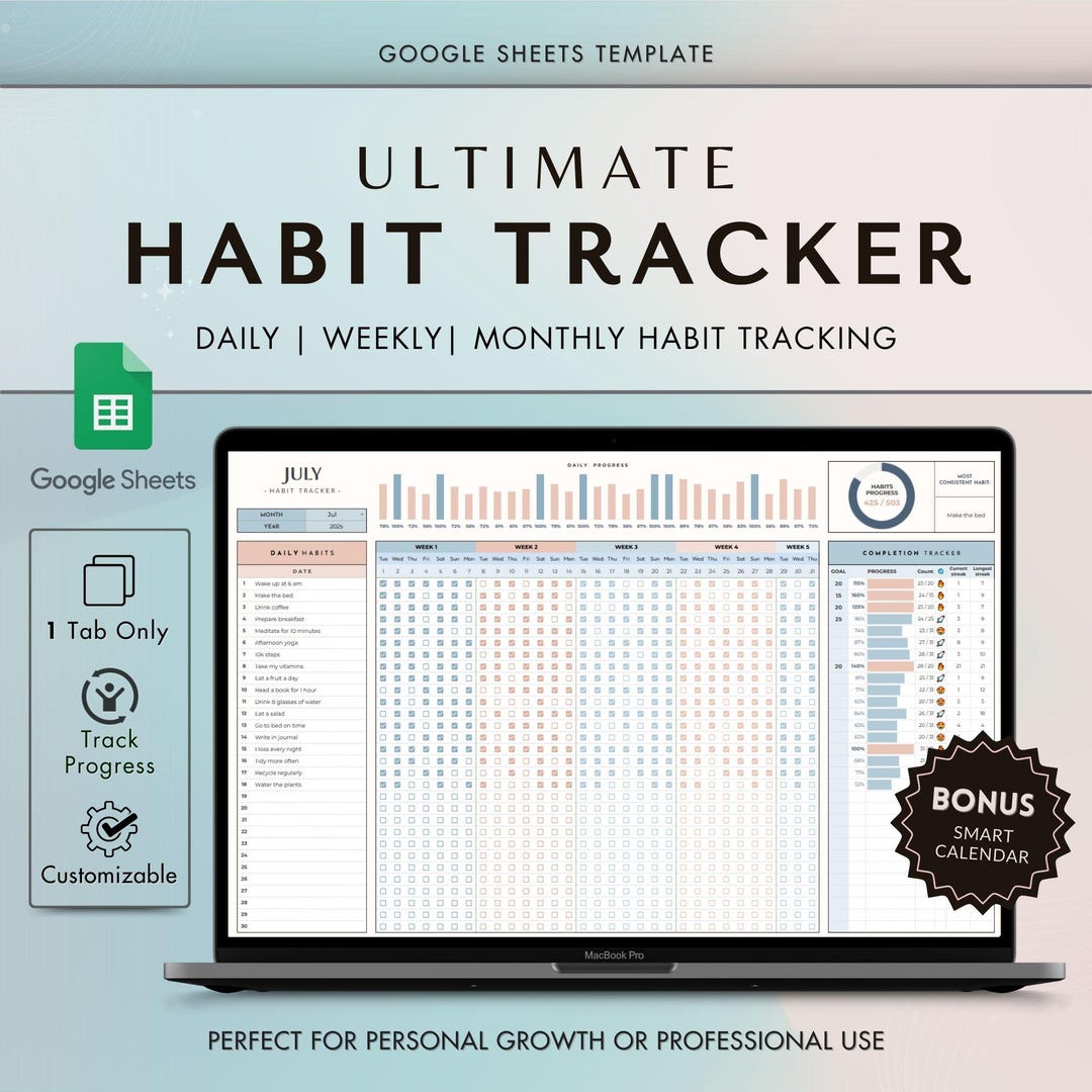 Habit Tracker Spreadsheet Google Sheets Template to Do List Daily Time ...