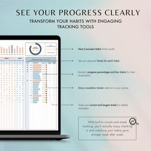 Google Sheets Habit Tracker: Daily, Weekly, Monthly Planner (digital ...