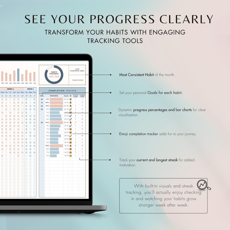 Google Sheets Habit Tracker: Daily, Weekly, Monthly Planner (digital ...