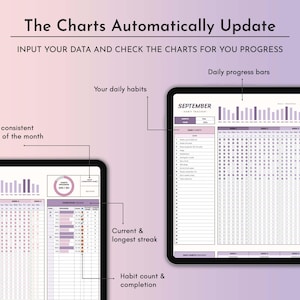 Purple Habit Tracker Spreadsheet: Daily, Weekly, Monthly (google Sheets ...