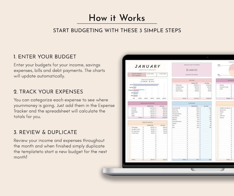 Google Sheets Budget Planner: Monthly, Weekly, Biweekly Template ...