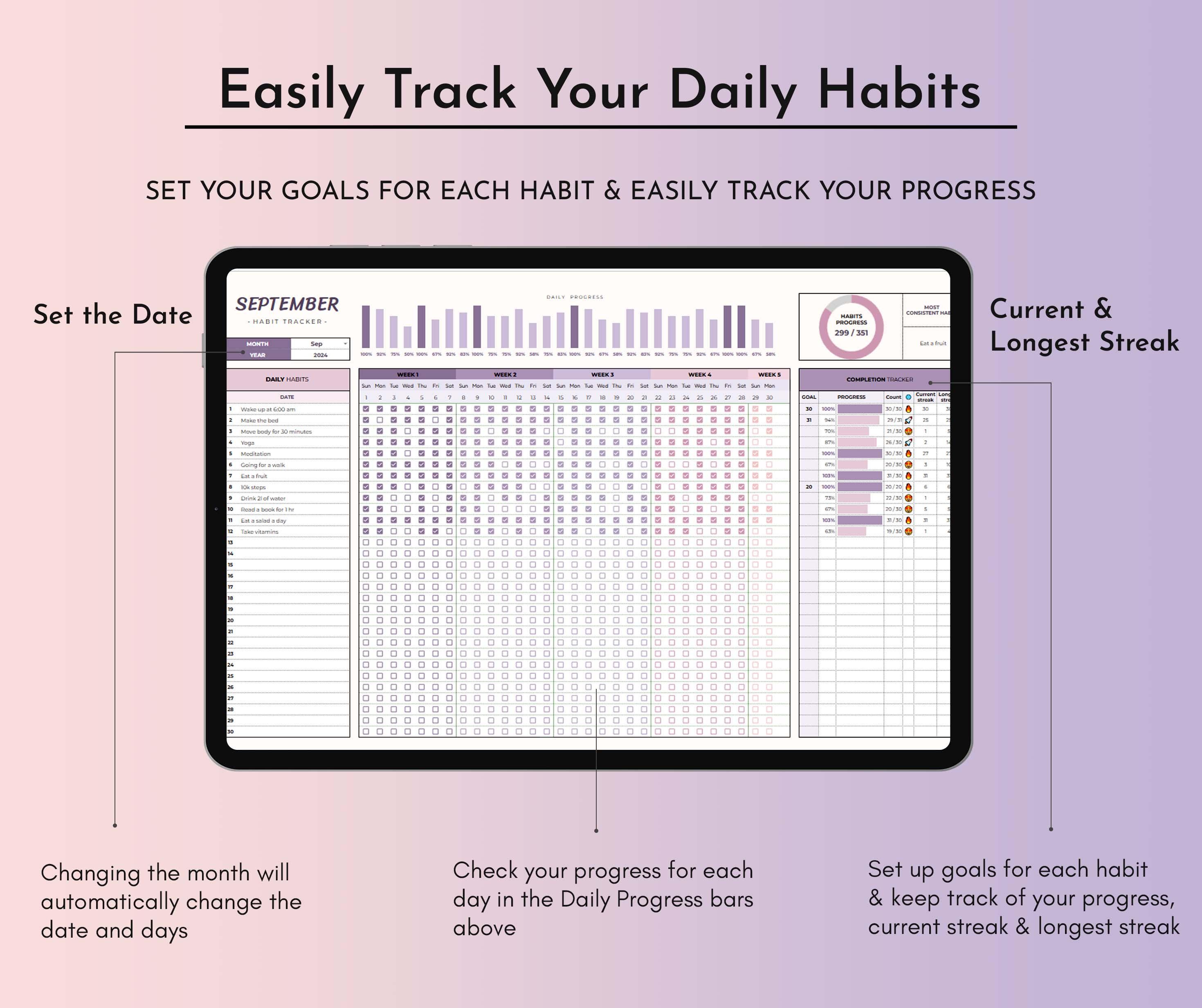 Purple Habit Tracker Spreadsheet: Daily, Weekly, Monthly (google Sheets ...