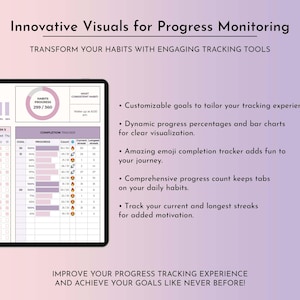Purple Habit Tracker Spreadsheet: Daily, Weekly, Monthly (google Sheets ...