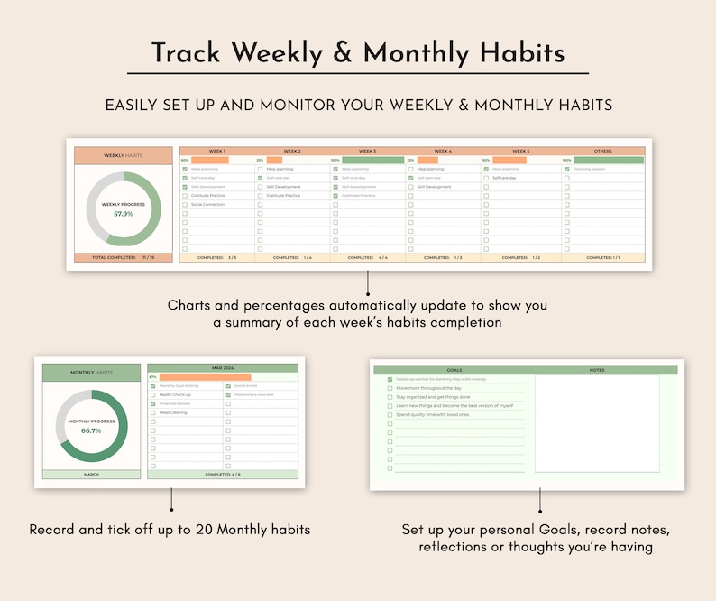 Habit Tracker Google Sheets Spreadsheet Template Daily Weekly Monthly ...