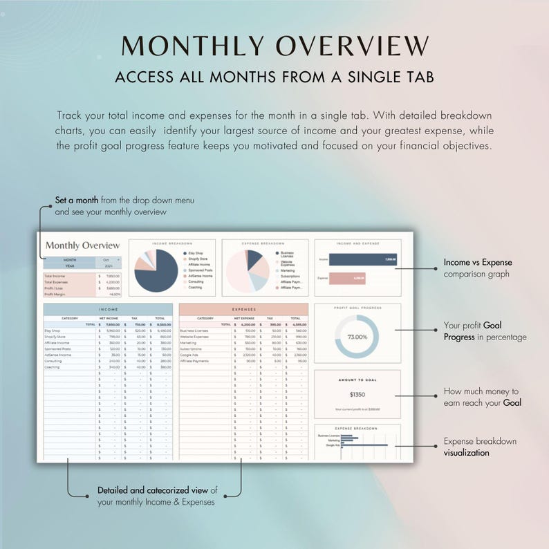 Ultimate Bookkeeping Spreadsheet Template Google Sheets Bookkeeping ...