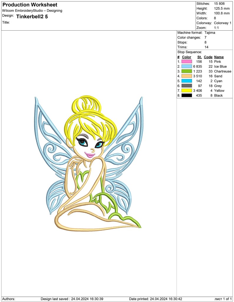 Tinkerbell Fairy Tinker Bell Inspired. Machine Embroidery Design File ...