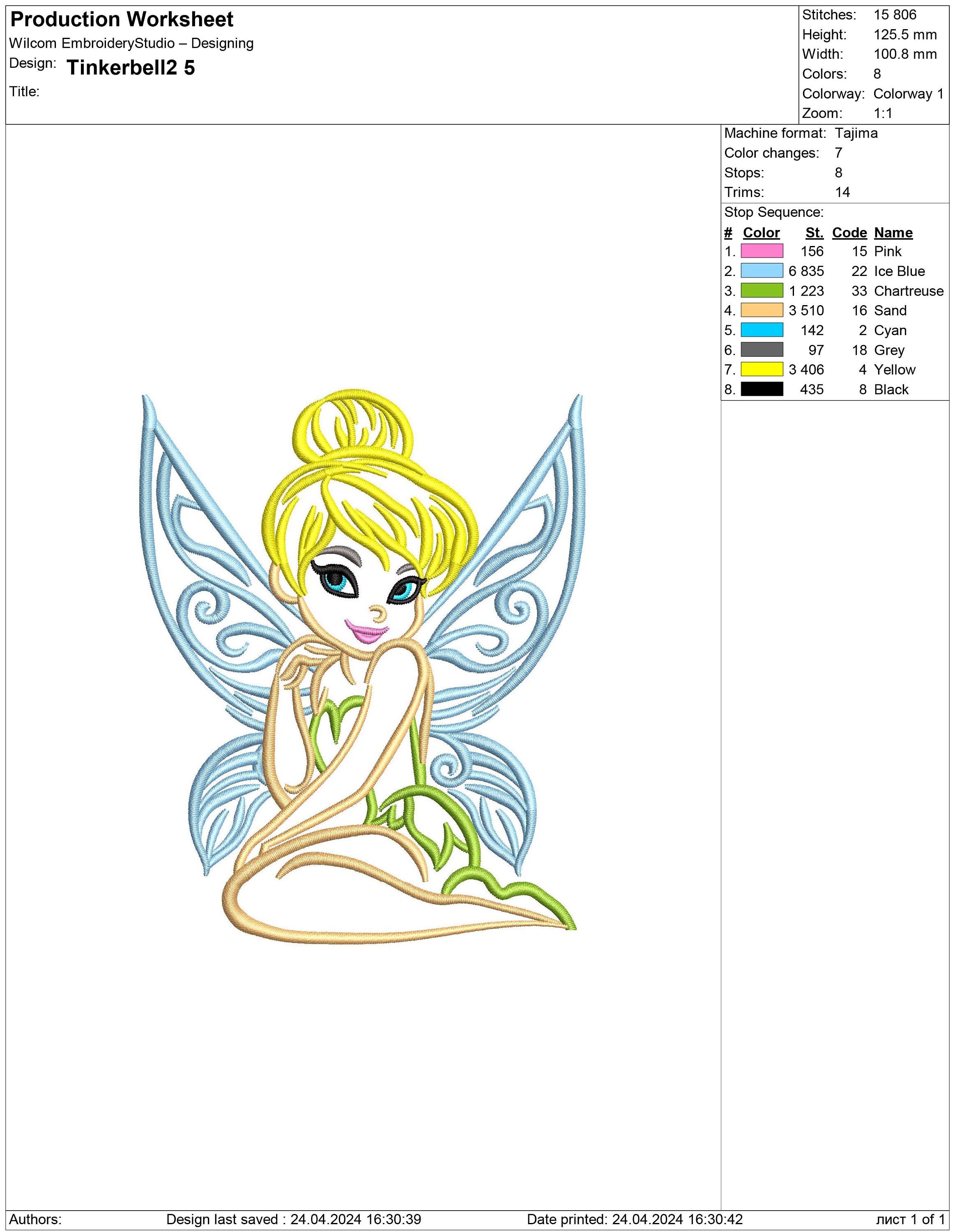 Tinkerbell Fairy Tinker Bell Inspired. Machine Embroidery Design File ...