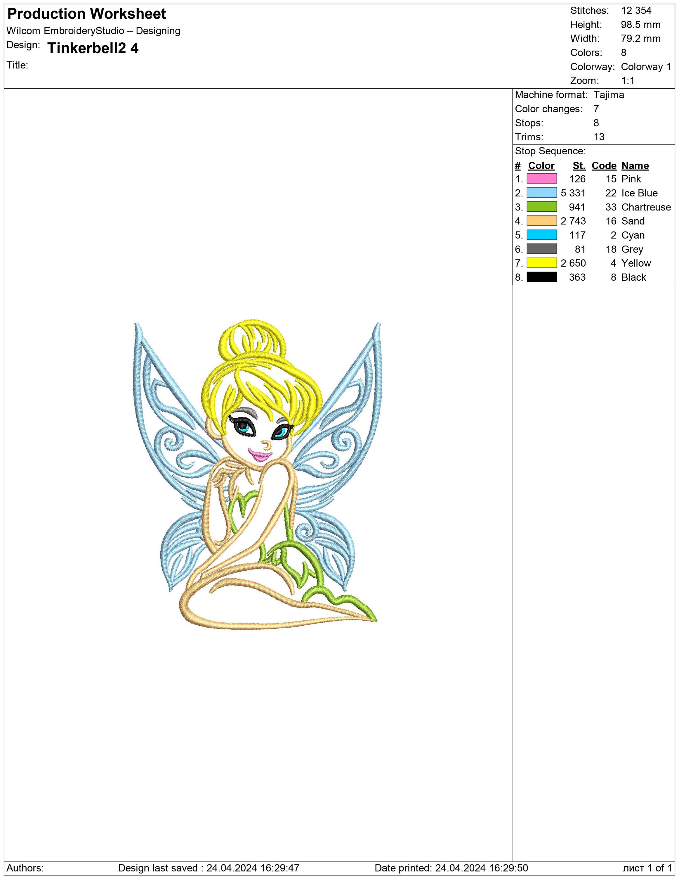 Tinkerbell – Fairy Tinker Bell Inspired. Machine Embroidery Design File ...