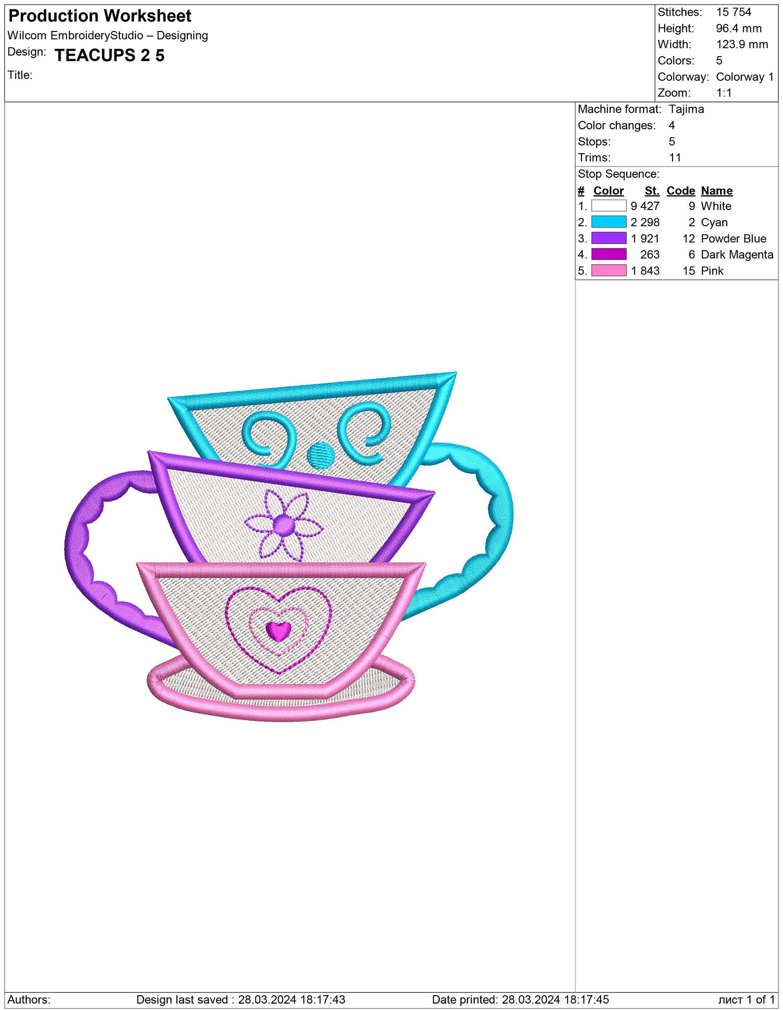 Alice in Wonderland Inspired. Mad Hatter's Tea Party. Machine ...