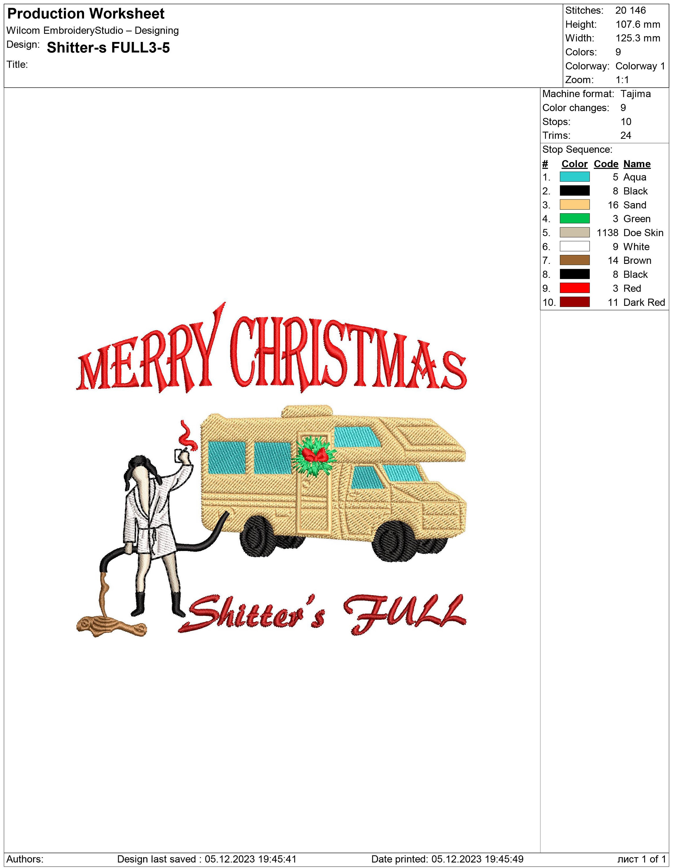 Shitter's Full! National Lampoon's Christmas Vacation. Machine ...