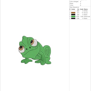 Pascal. Tangled Inspired. Rapunzel's Pet Chameleon, Rapunzel. Machine ...