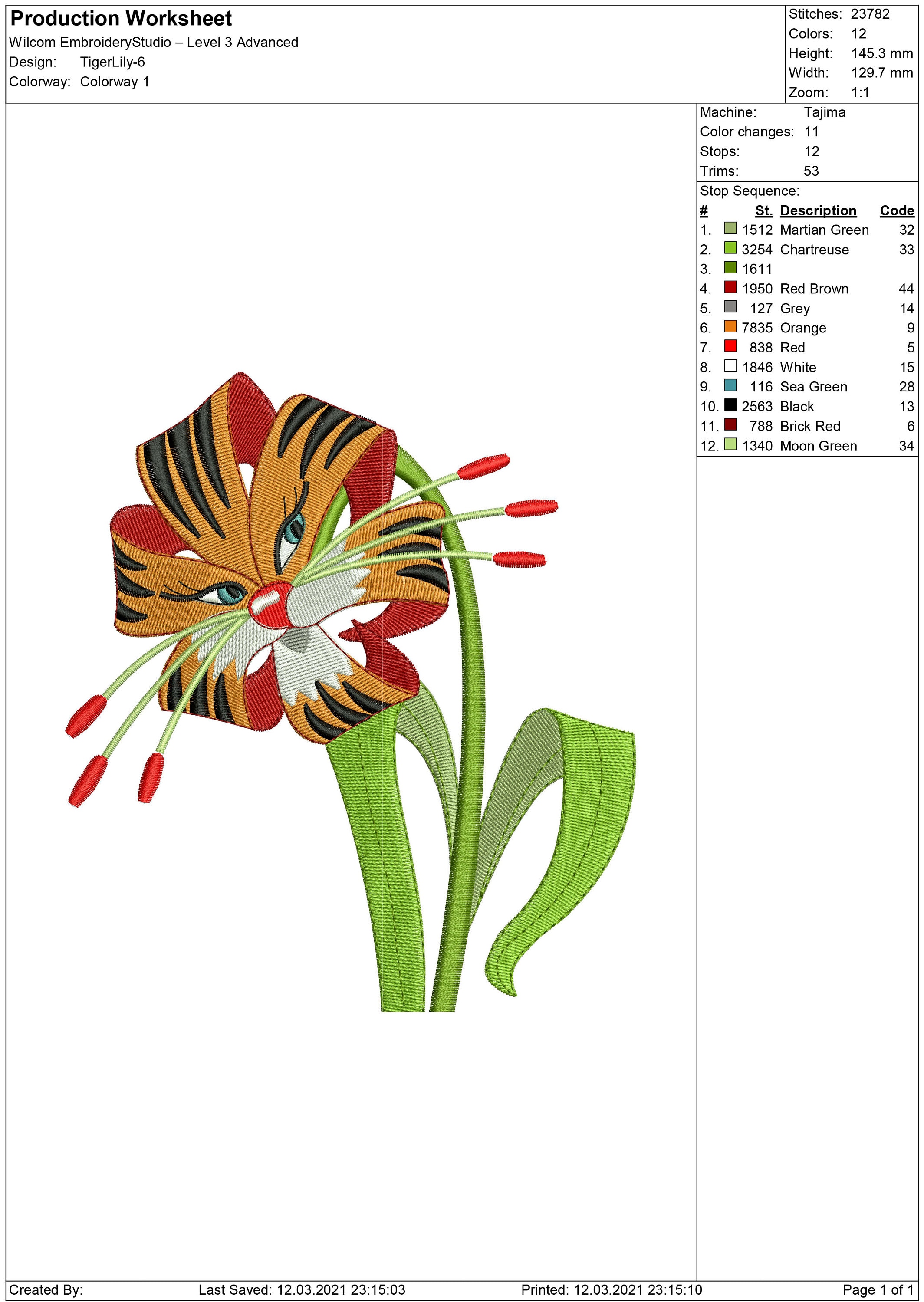 The Flowers From Alice in Wonderland Inspired. Tiger-lily. Machine ...