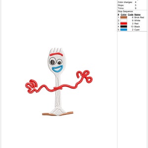 Toy Story. Forky Inspired, Spork That Sees Himself as Trash. Machine ...