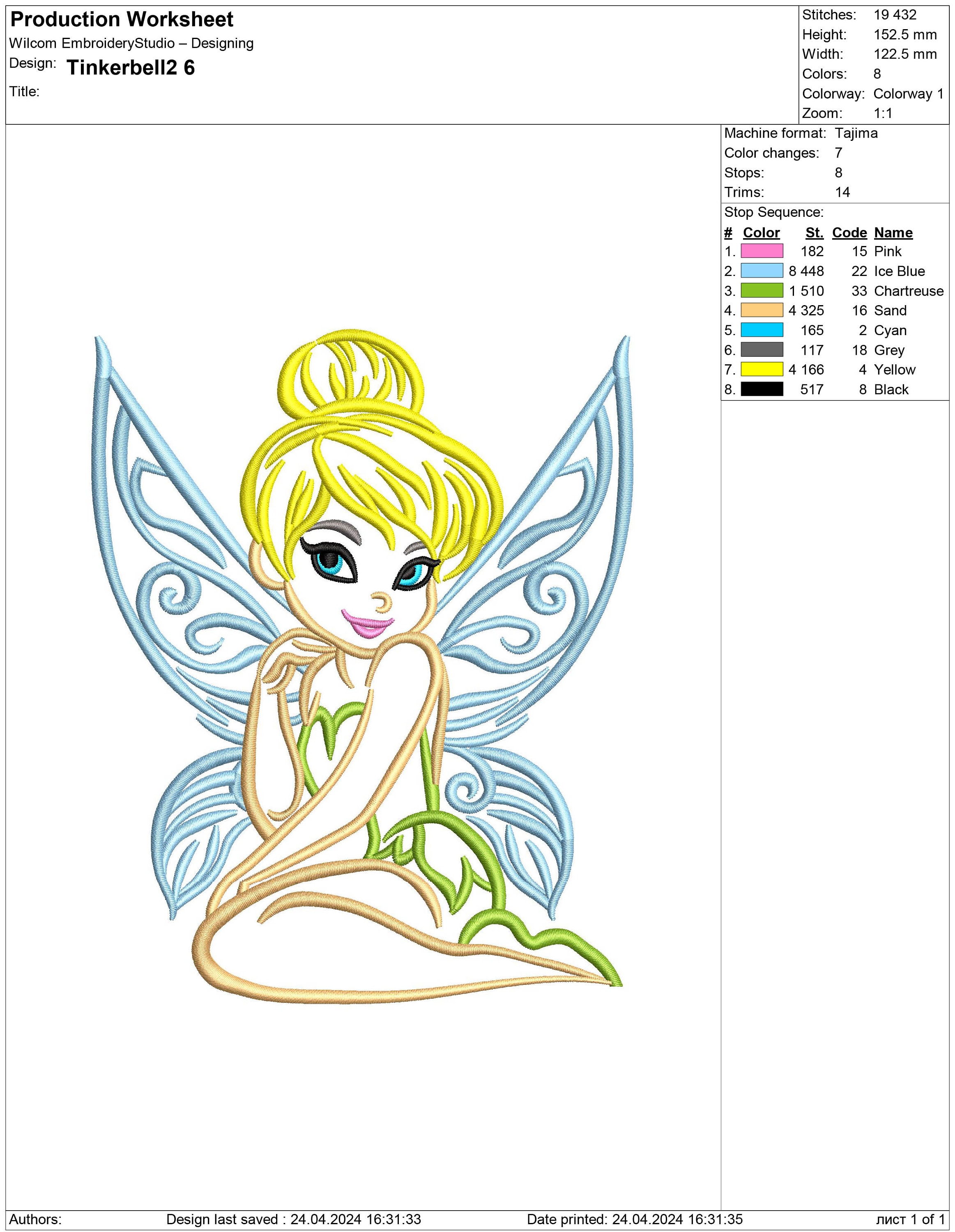 Tinkerbell Fairy Tinker Bell Inspired. Machine Embroidery Design File ...