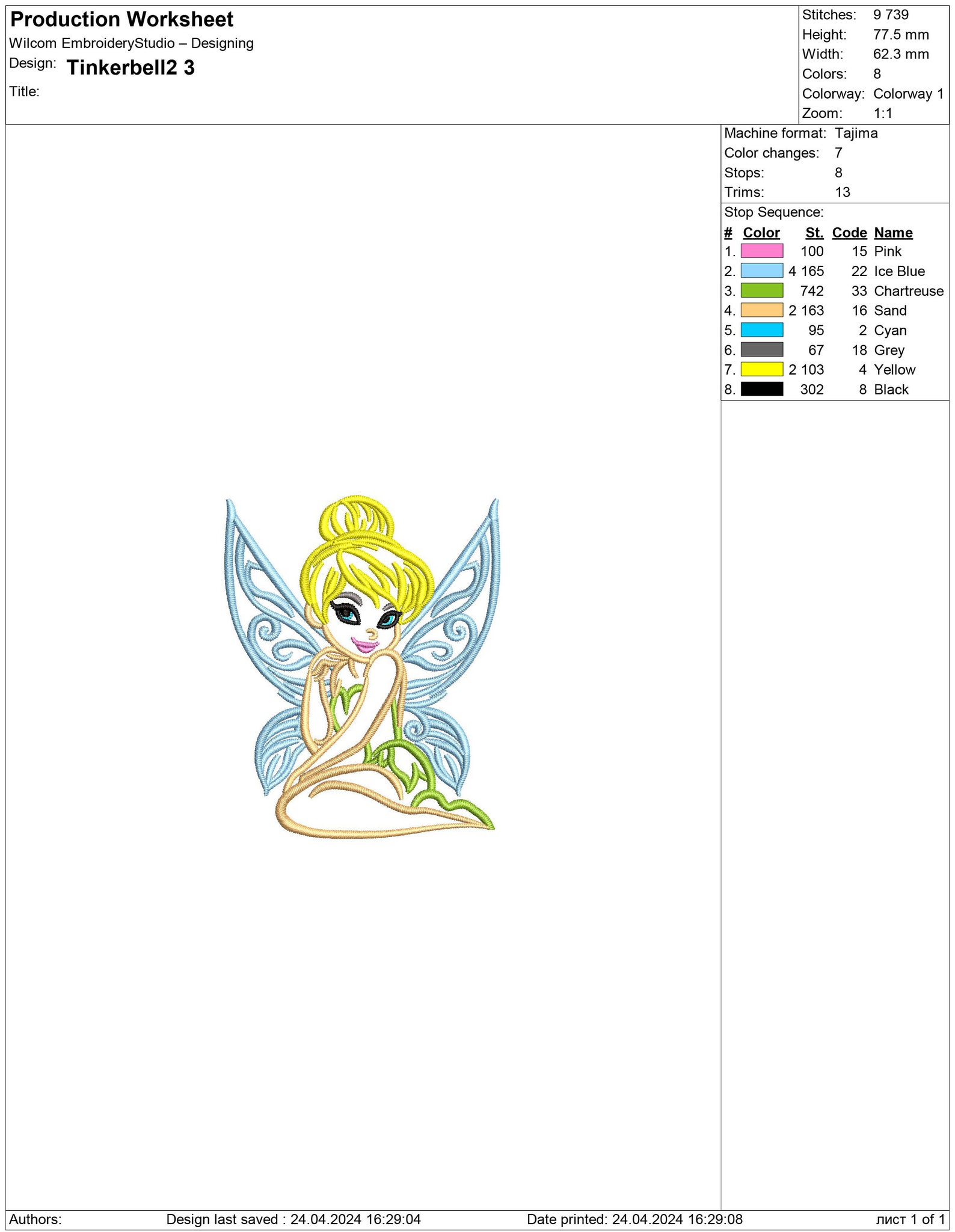 Tinkerbell – Fairy Tinker Bell Inspired. Machine Embroidery Design File ...