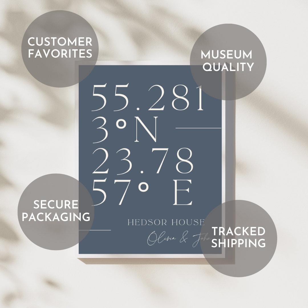 Custom Location Coordinates Print, Custom Location Coordinates Sign ...