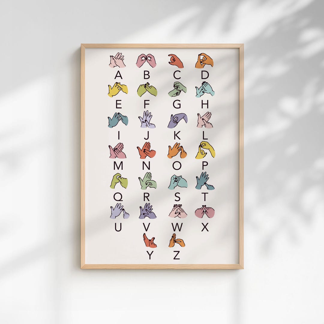 BSL Alphabet Letter Learning Poster, Illustrated Hand British Sign ...