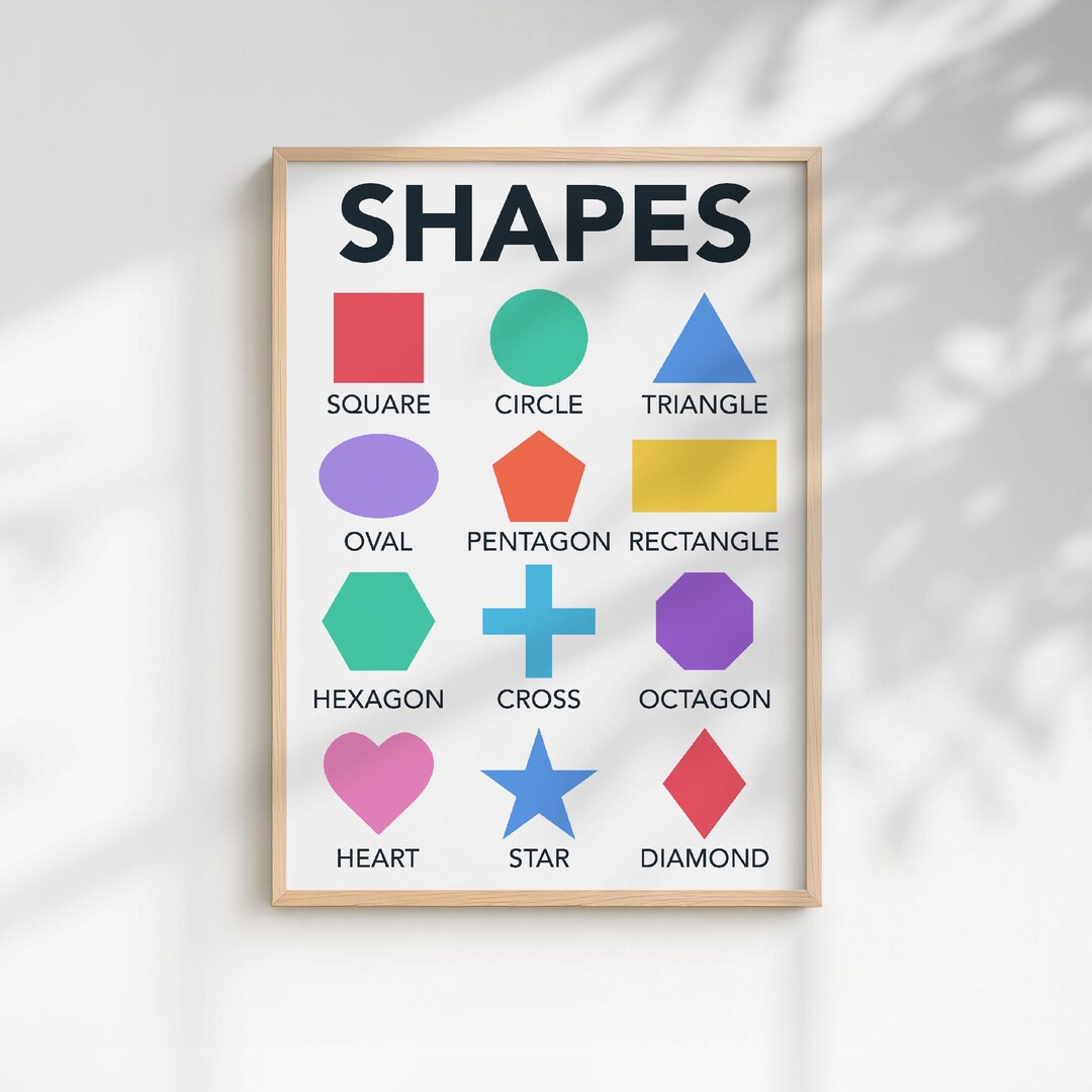 Learn Your Shapes Poster, Educational Nursery Wall Art, Rainbow Theme ...