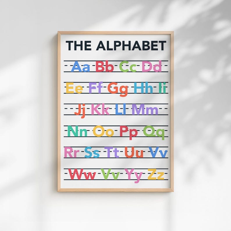 Learn the Alphabet Poster, Educational Nursery Wall Art, Rainbow Theme ...