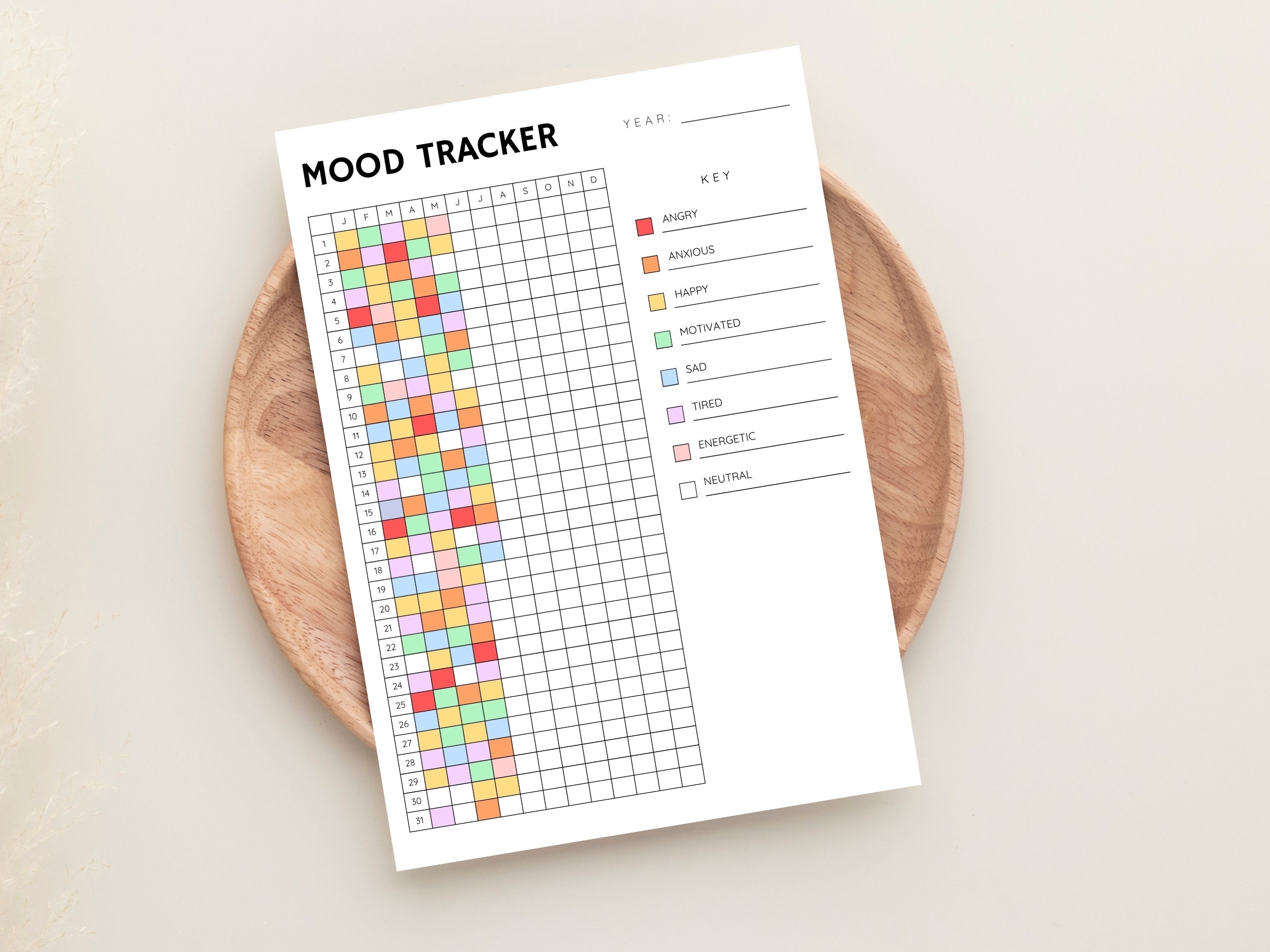 Mood Tracker Printable, Yearly Mood Tracker, Mood Tracker, Mood Chart ...