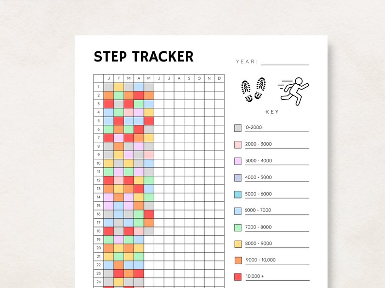 Step Tracker, Exercise Tracker, Walking Tracker, Workout Tracker, Step ...