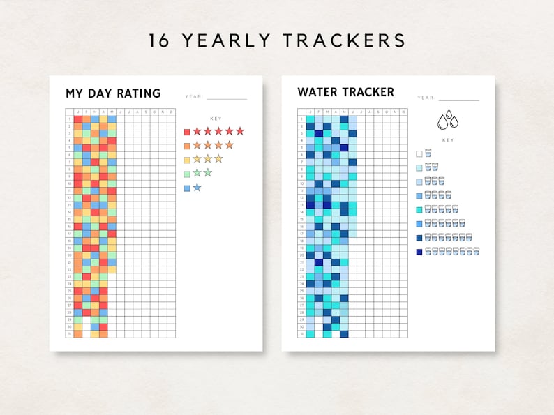 Yearly Tracker Bundle, Yearly Tracker, Year in Pixels, Yearly Habit ...