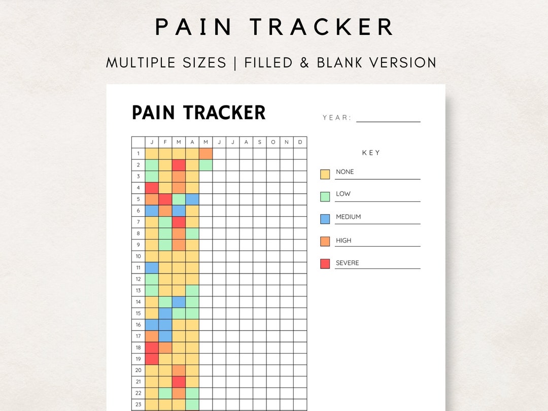 Pain Tracker, Symptom Tracker, Chronic Pain Tracker, Pain Tracker ...