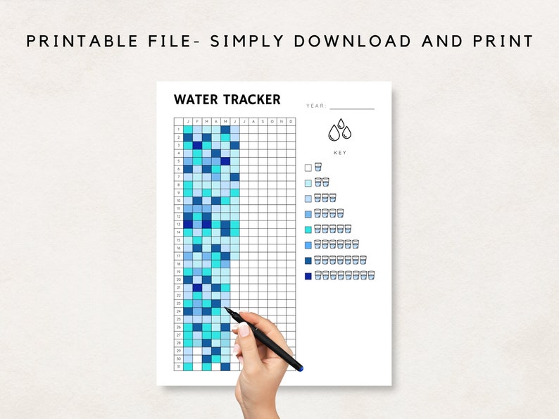 Yearly Tracker Bundle, Yearly Tracker, Year in Pixels, Yearly Habit ...