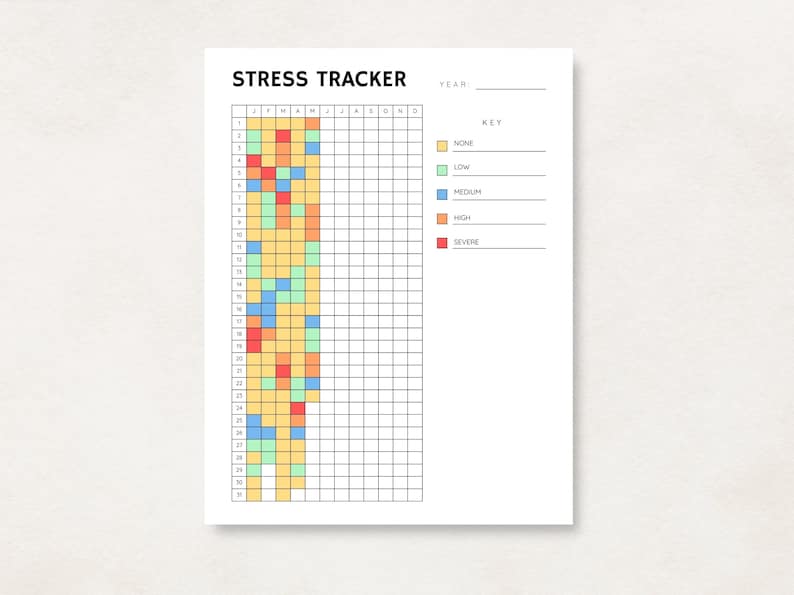 Stress Tracker Printable, Anxiety Tracker, Anxiety Journal, Mental ...