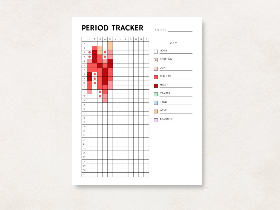 Period Tracker Printable, Period Journal, Period Calendar, Period ...