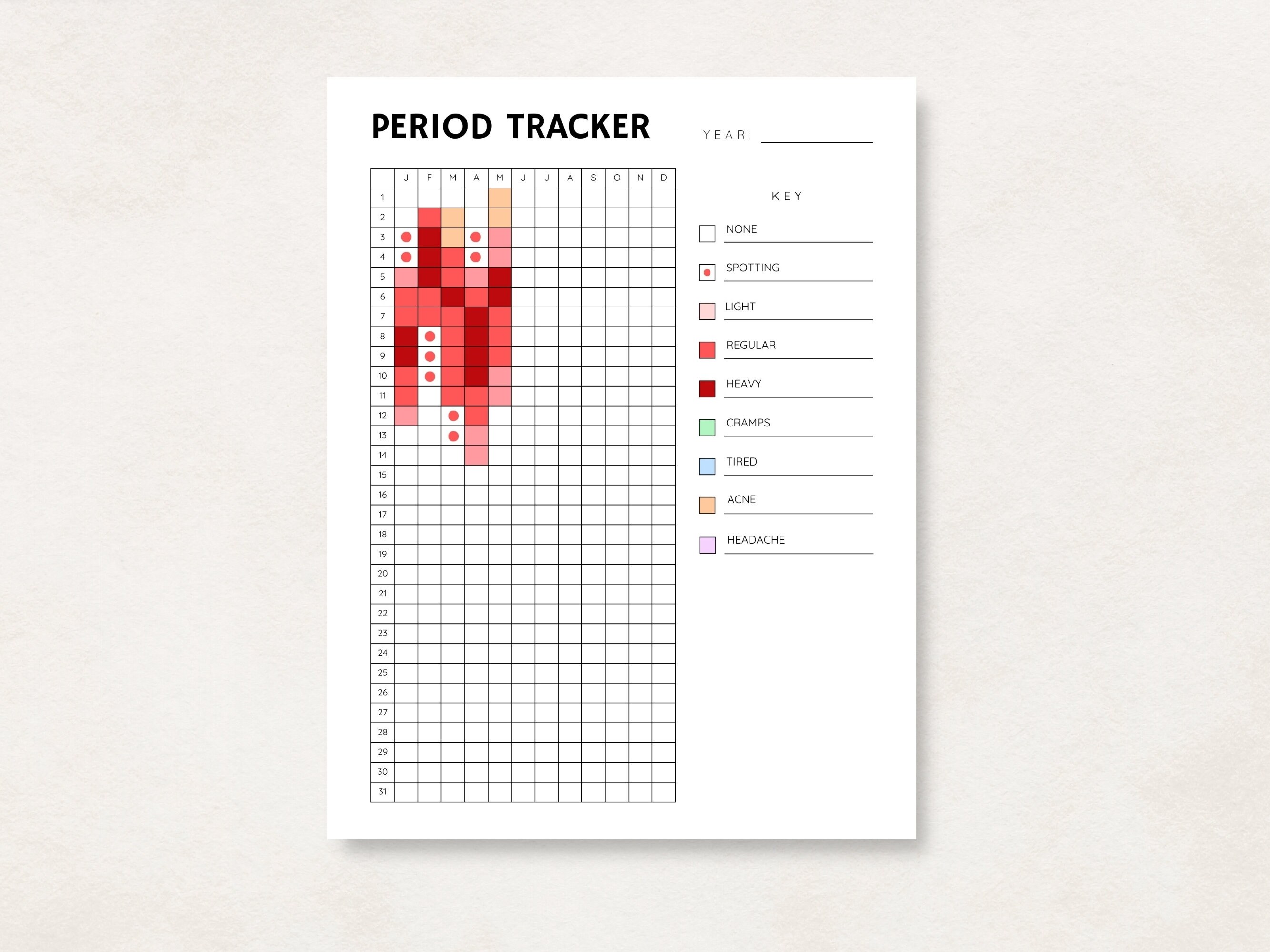 Period Tracker Printable, Period Journal, Period Calendar, Period ...