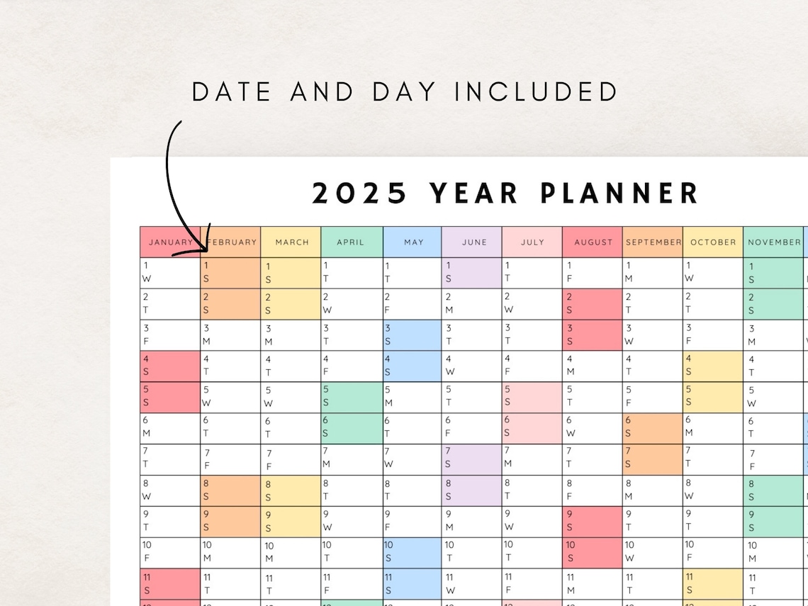 2025 Yearly Planner Printable, Yearly Planning Calendar, Calendar ...