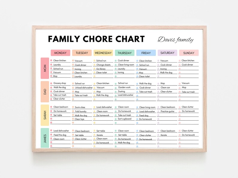 Family Chore Chart Printable, Editable Family Planner, Family Chores ...