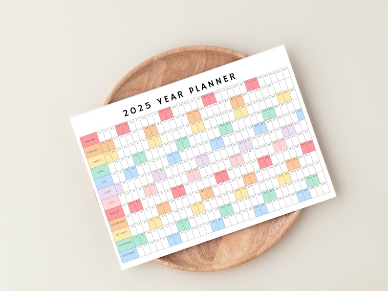 2025 Year Planner Printable, Yearly Planning Calendar, 2025 Calendar Poster, 2025 Digital ...